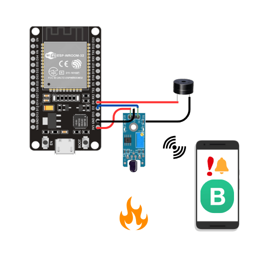 Building a Fire Alert System using Blink and ESP32 - Cherry Electronics